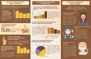 Mythology brochure SAMPLE for Mythology .pdf