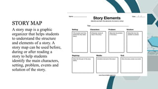 MYTHOLOGY & FOLKLORE.pptx literary subject | PPT