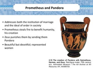 Mythology in context chapter 2 | PPT