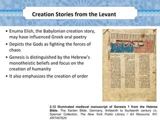 Mythology in context chapter 2 | PPTX