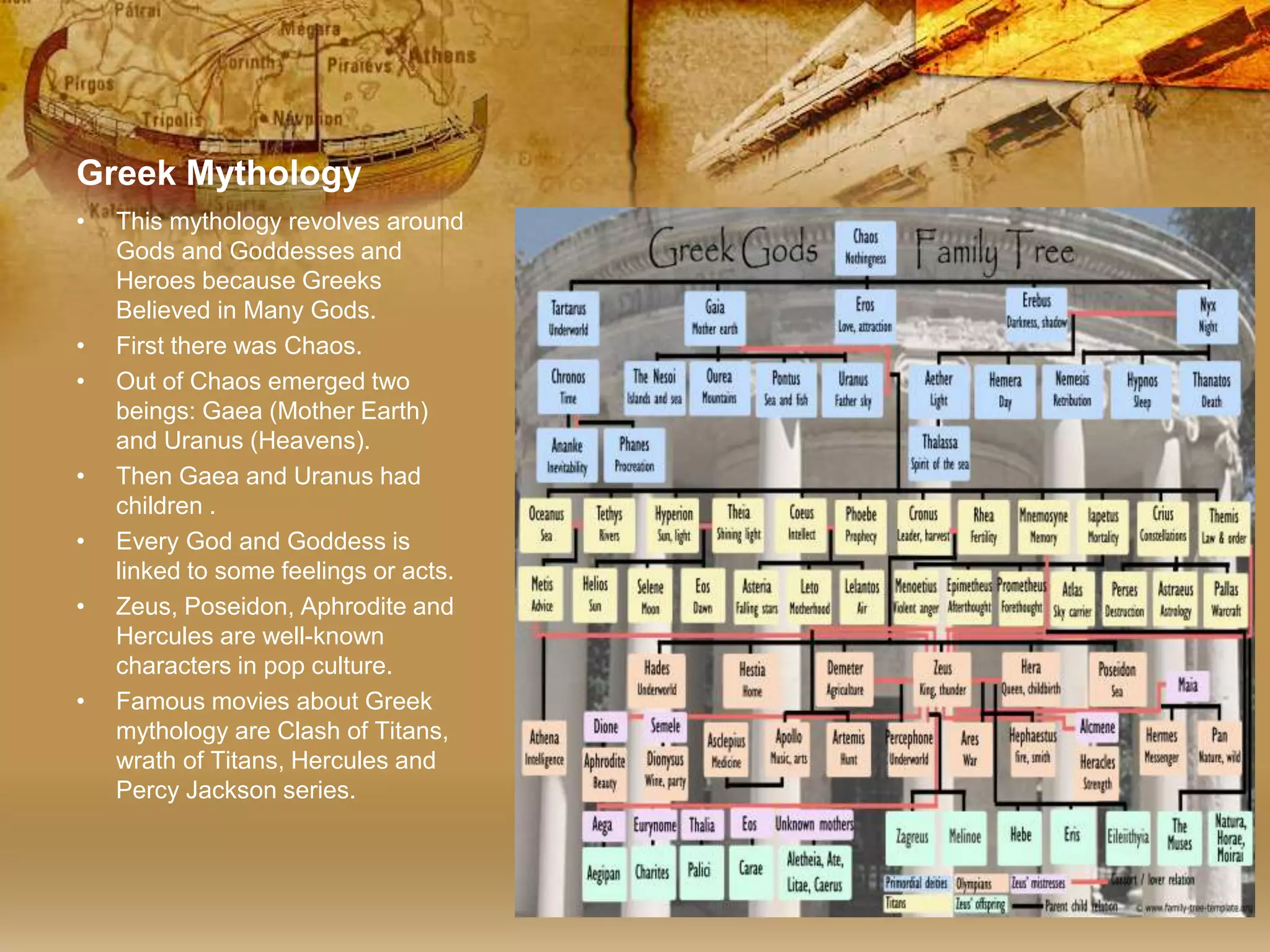 Mythology itself and mythology of media | PPTX