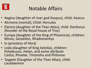 Zeus Children Names