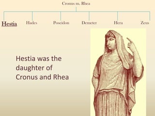 Mythology lesson 6 vesta (hestia) | PPTX
