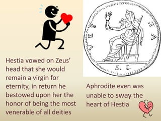 Mythology lesson 6 vesta (hestia) | PPTX