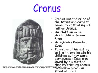 Student-Made Mythology Trading Cards | PPT