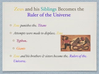 Mythology: How the World and Mankind were Created | KEY