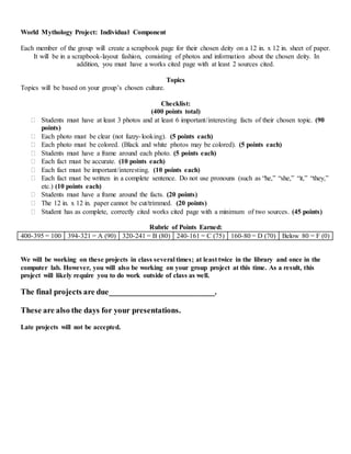 Mythology project individual component | PDF