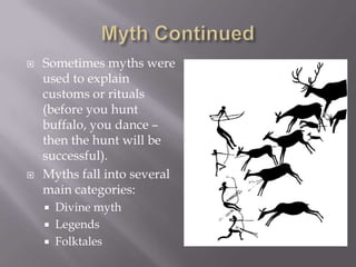 Mythology vocabulary | PPTX