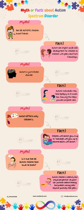 Myth or Facts about Autism Spectrum Disorder.pdf