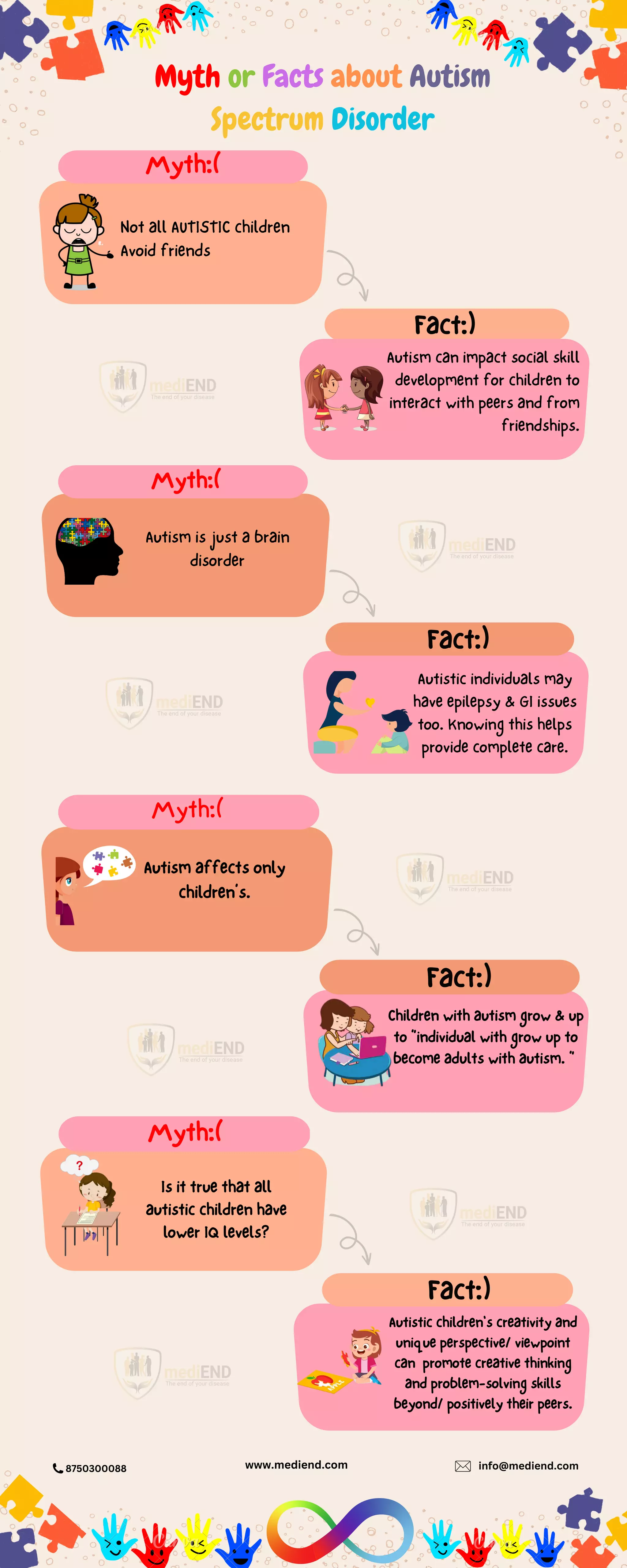 Myth or Facts about Autism Spectrum Disorder.pdf