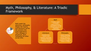 Myth, Philosophy, and Literature: Exploring Thought, Story, & Culture | PDF