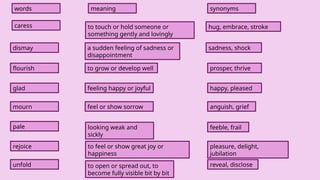 Greek Myths on why leaves fall in winters.pptx