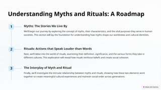 Myths-and-Rituals-Foundations-of-Cultural-Understanding.pptx