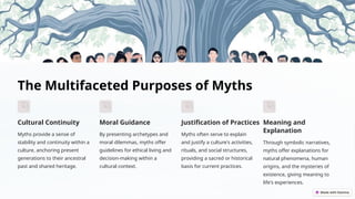 Myths-and-Rituals-Foundations-of-Cultural-Understanding.pptx