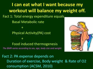 Myths about exercise & nutrition_MDRF_2014 | PDF