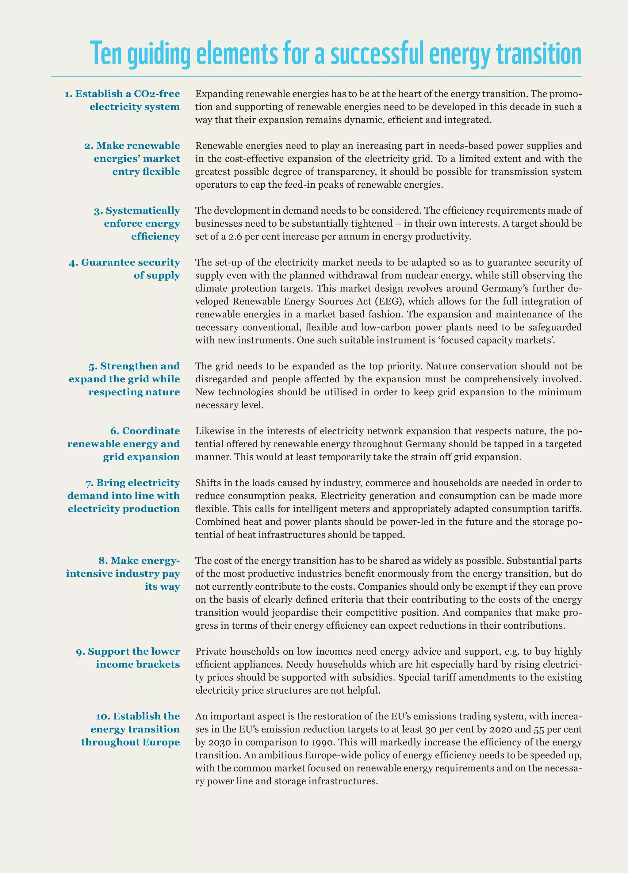 Myths and Facts about Germany's Energy Transition | PDF