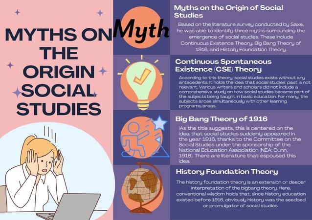 Myths On the origin social studiesInfographic Poster.pdf