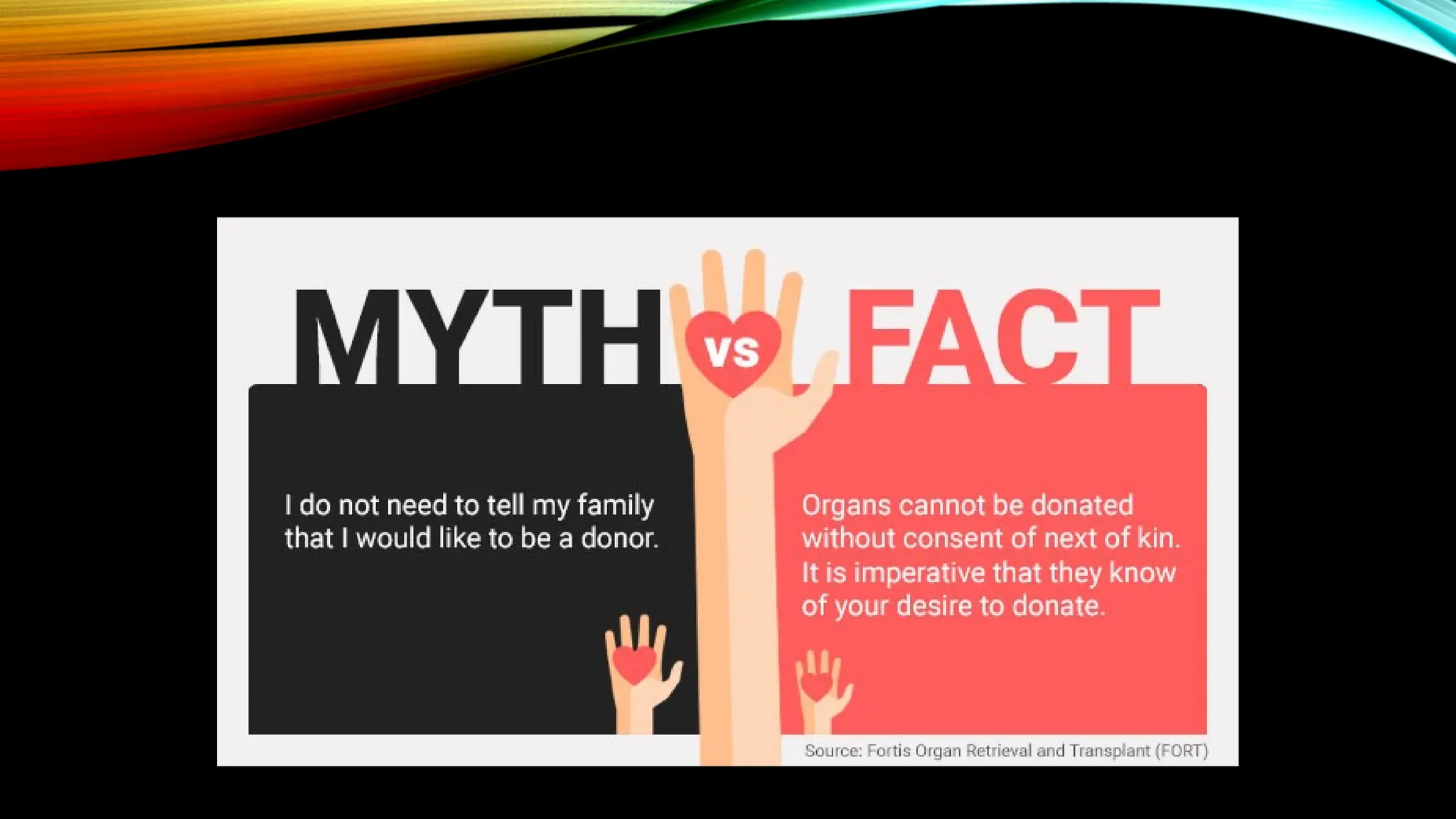 ..MYTHS AND FACTS OF ORGAN DONATION.pptx