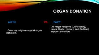 ..MYTHS AND FACTS OF ORGAN DONATION.pptx
