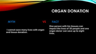 ..MYTHS AND FACTS OF ORGAN DONATION.pptx