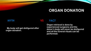 ..MYTHS AND FACTS OF ORGAN DONATION.pptx