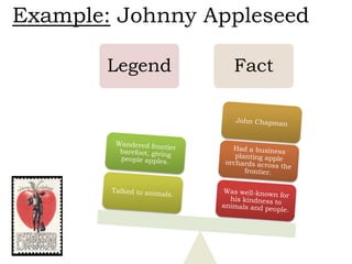 Myths and legends | PPTX | Religion & Spirituality