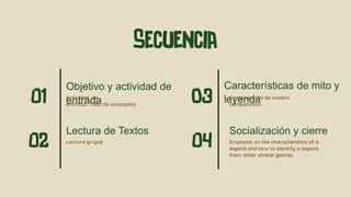 Presentación sobre mitos y leyendas lenguaje y comunicación | PPTX
