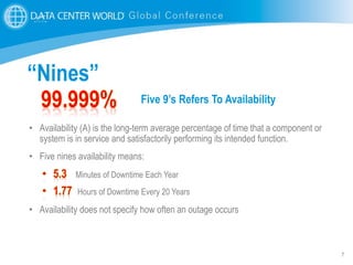Myths and realities about designing high availability data centers | PPT