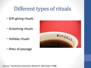 Myths and rituals charlotte&chloe | PPTX