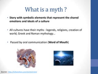 Myths and rituals charlotte&chloe | PPTX