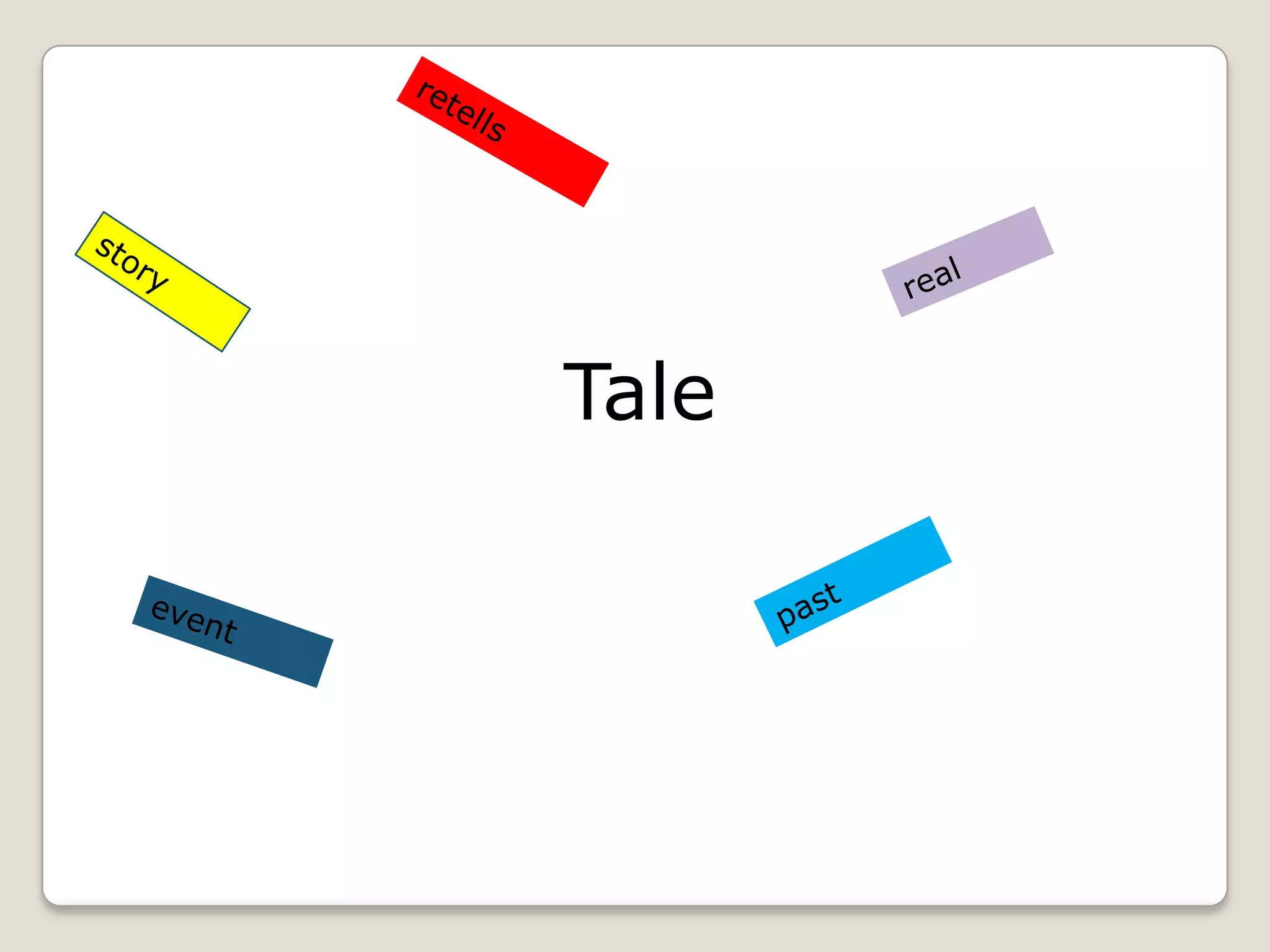 Myths and tales-1 | PPTX