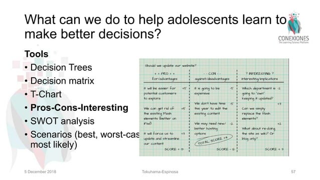 Myths and Truths about the Adolescent Brain by Tracey Tokuhama. 2018 | PPT