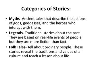 Myths Epics and Folktales Notes.pptx