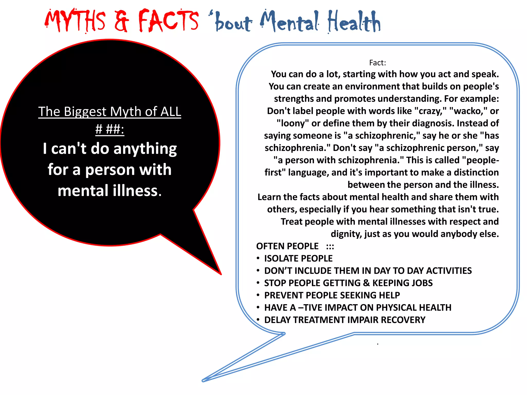 Myths & facts | PPTX