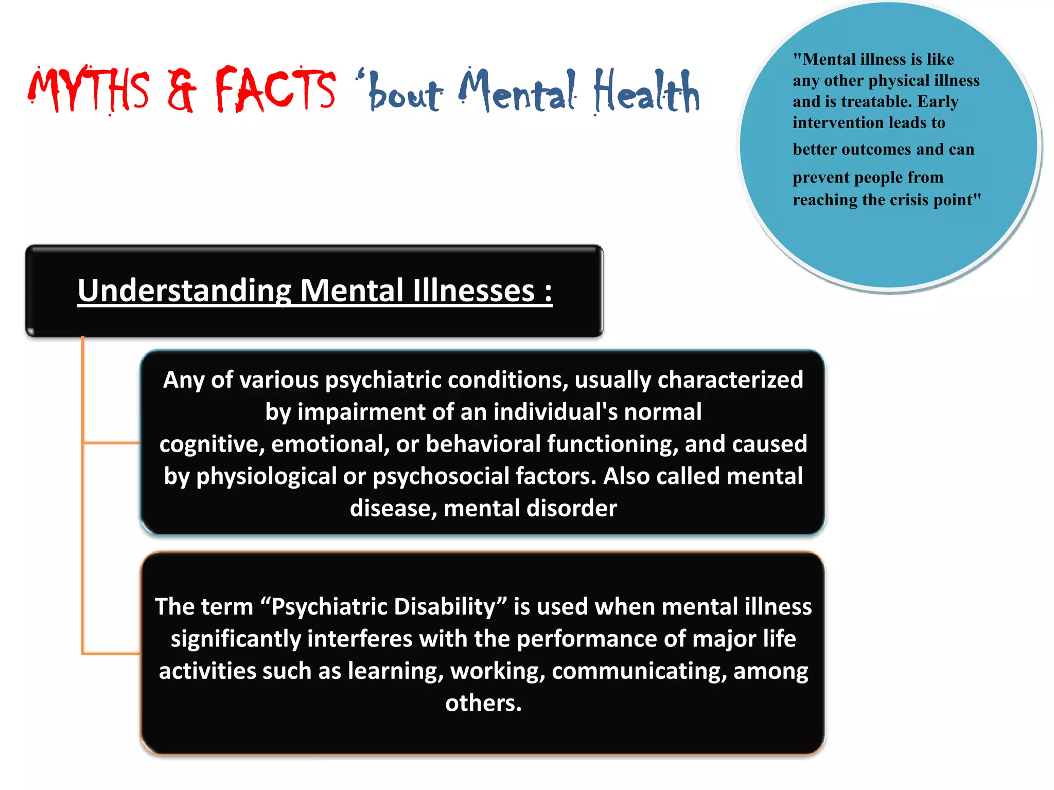 Myths & facts | PPTX