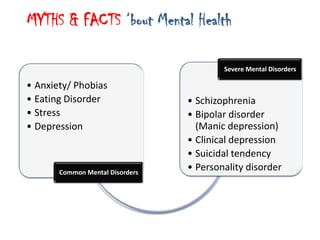 Myths & facts | PPTX