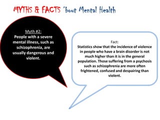 Myths & facts | PPTX