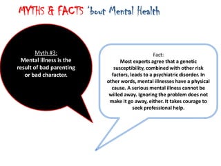 Myths & facts | PPTX