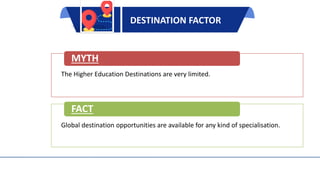 Myths And Facts about Abroad Education . | PPTX