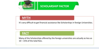 Myths And Facts about Abroad Education . | PPTX