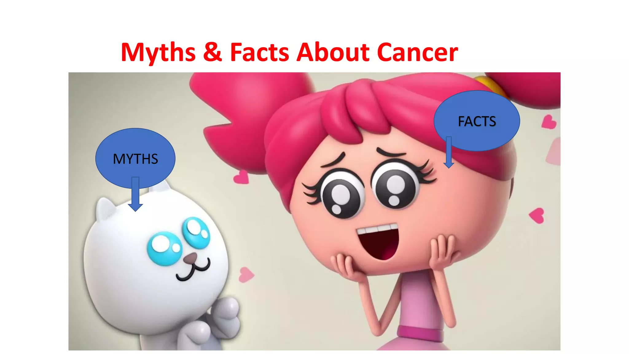 Myths & facts about cancer | PPTX