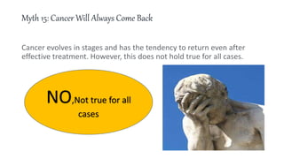 Myths & facts about cancer | PPTX