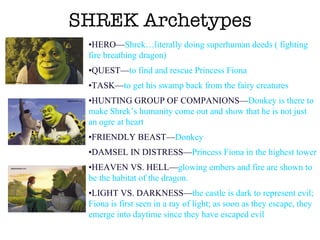 Myths, folktales, legends, and fables | PDF