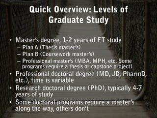 Myths on Graduate School | PPT