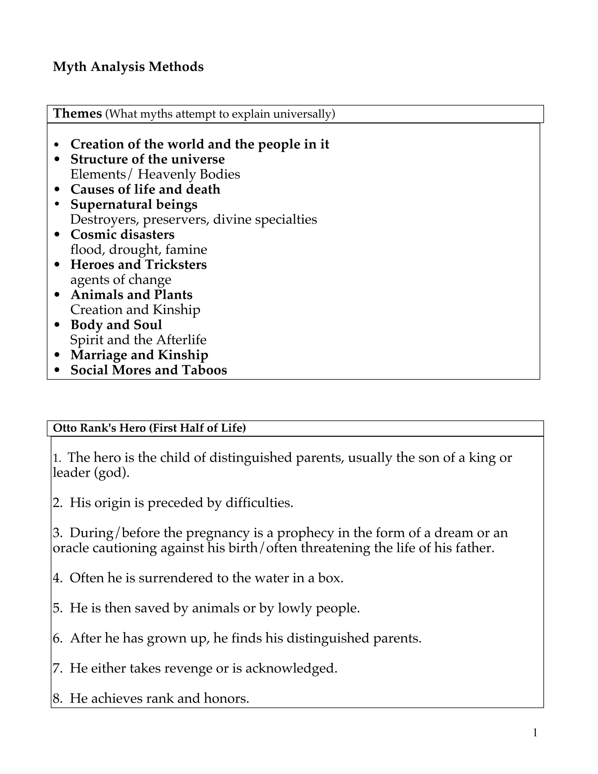 Myths handout (pink) | PDF