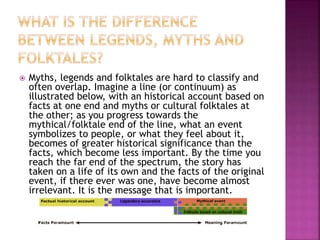 Myths_LegendsandFolktales.ppt