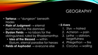 Myths of death | PPTX