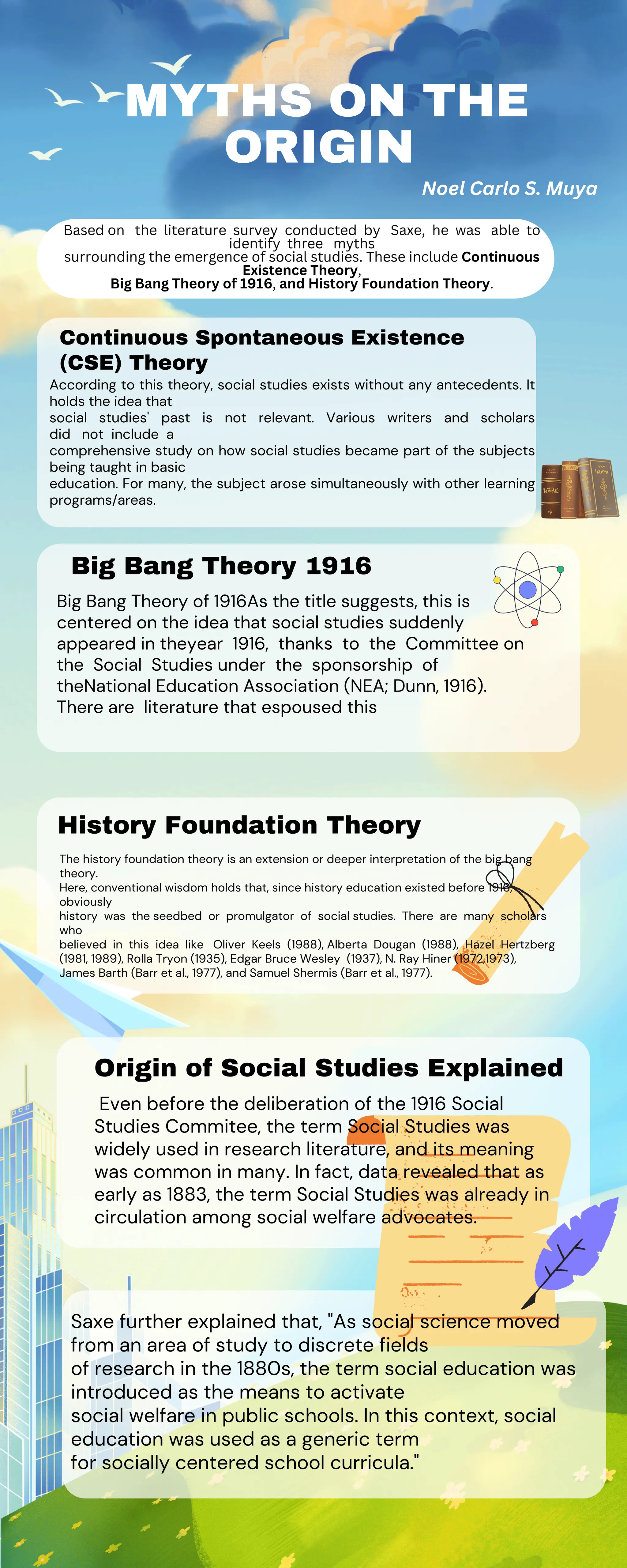 Myths on the Origin of Social Studies.pdf