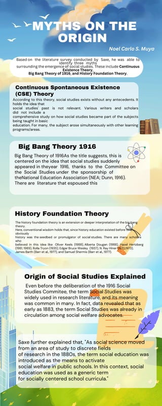 Myths on the Origin of Social Studies.pdf