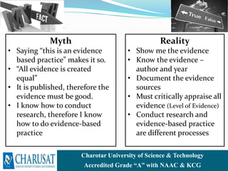 Myths and reality in evidence based nursing | PPTX